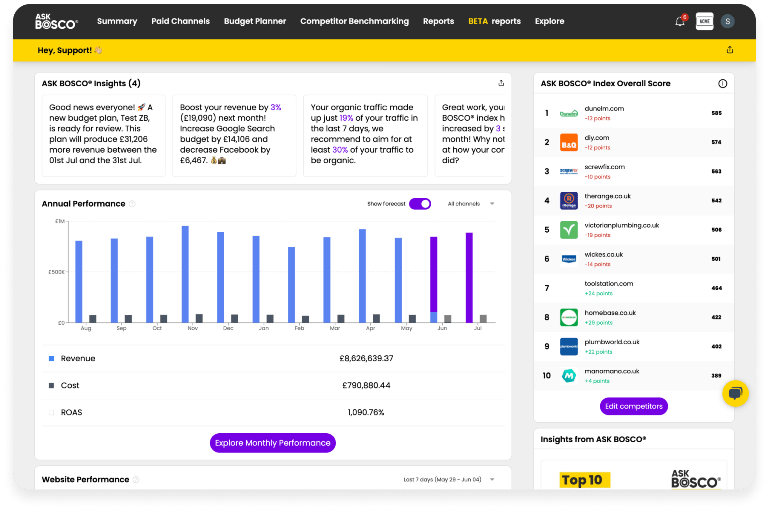See ASK BOSCO | ASK BOSCO® | No coding required